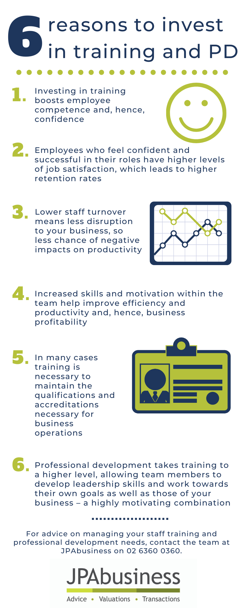 6 reasons to invest in staff training and PD [infographic]