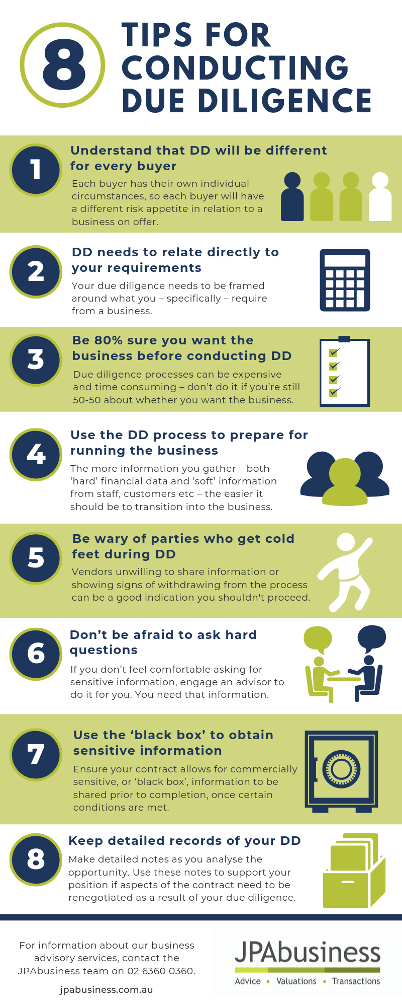 8 tips for conducting due diligence [infographic]