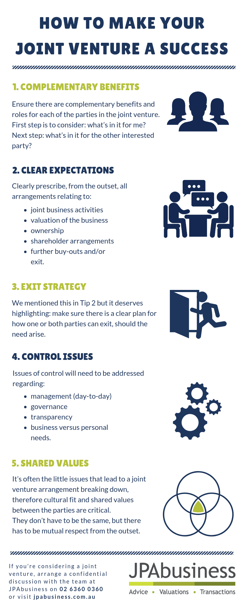 5 issues to be aware of when planning your joint venture [infographic]