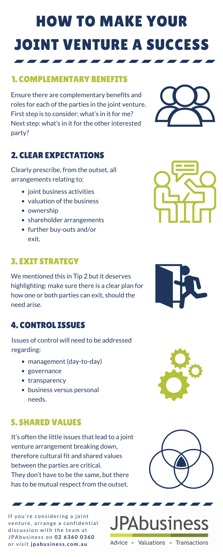 How to make your joint venture a success [infographic]