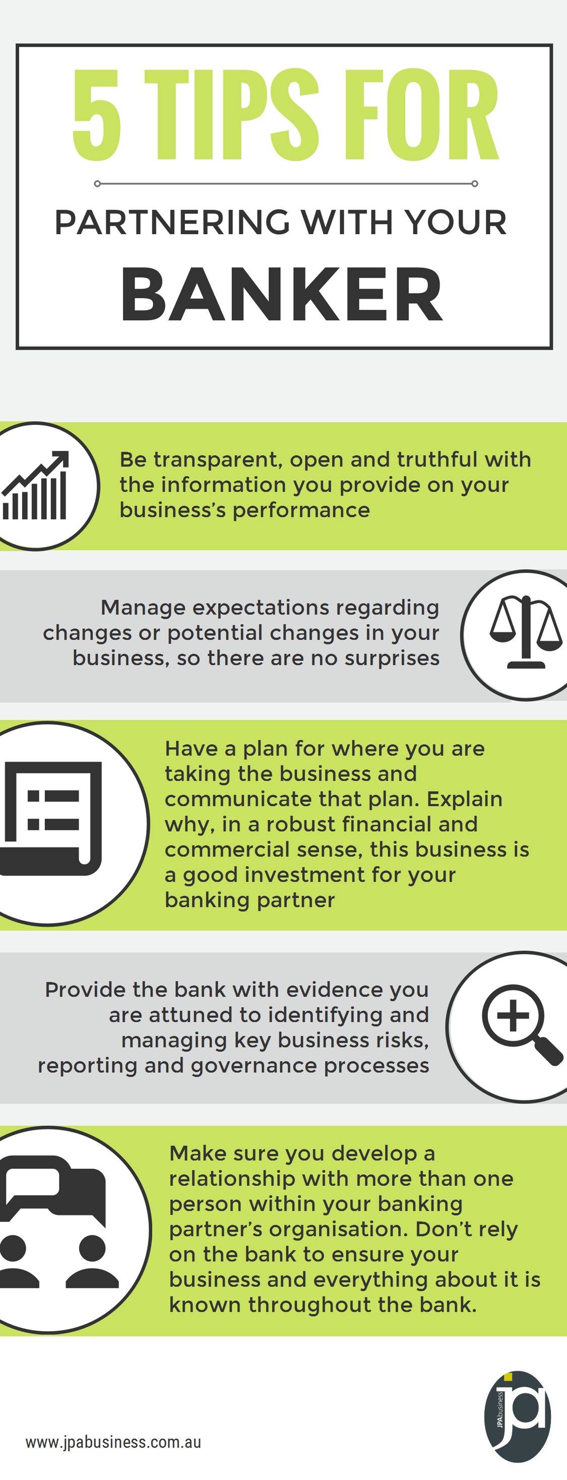 5 tips for partnering with your banker [infographic]