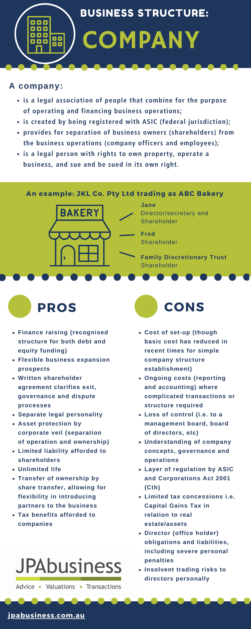 Pros and cons of a company structure [infographic]