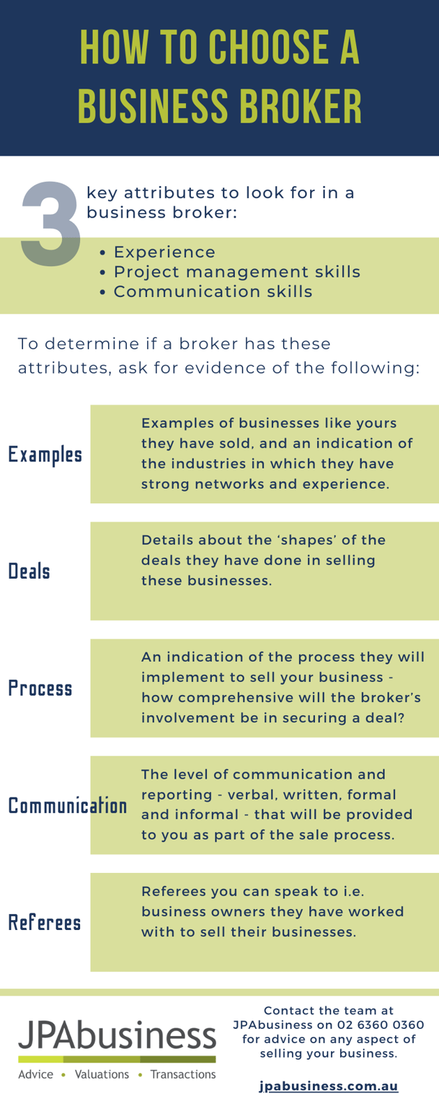 How to choose a business broker [infographic]