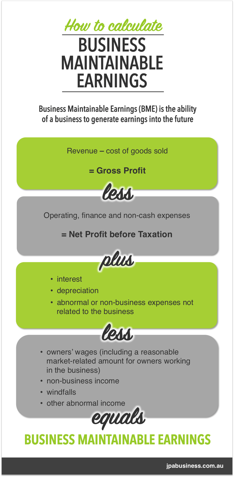 How to calculate your Business Maintainable Earnings [infographic]