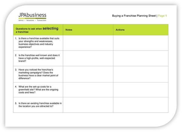 Template – Buying a Franchise Planning Sheet