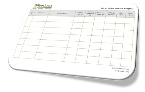 Work in progress (WIP) recording template