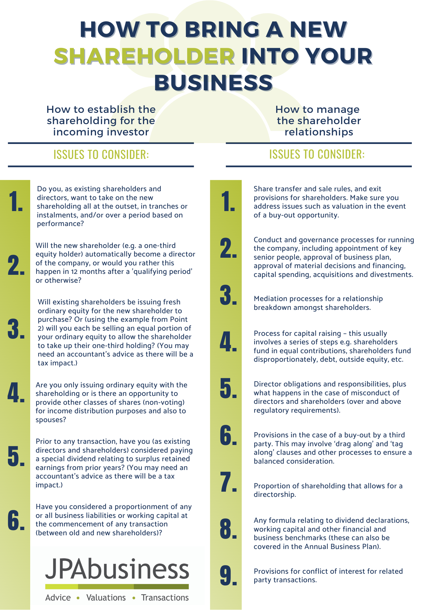 How to bring a new shareholder into your business [cheat sheet]